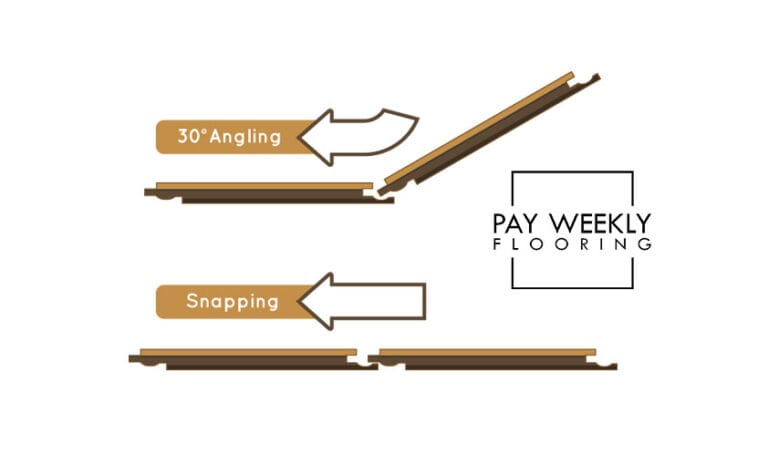 5G Click Laminate - Pay Weekly Flooring